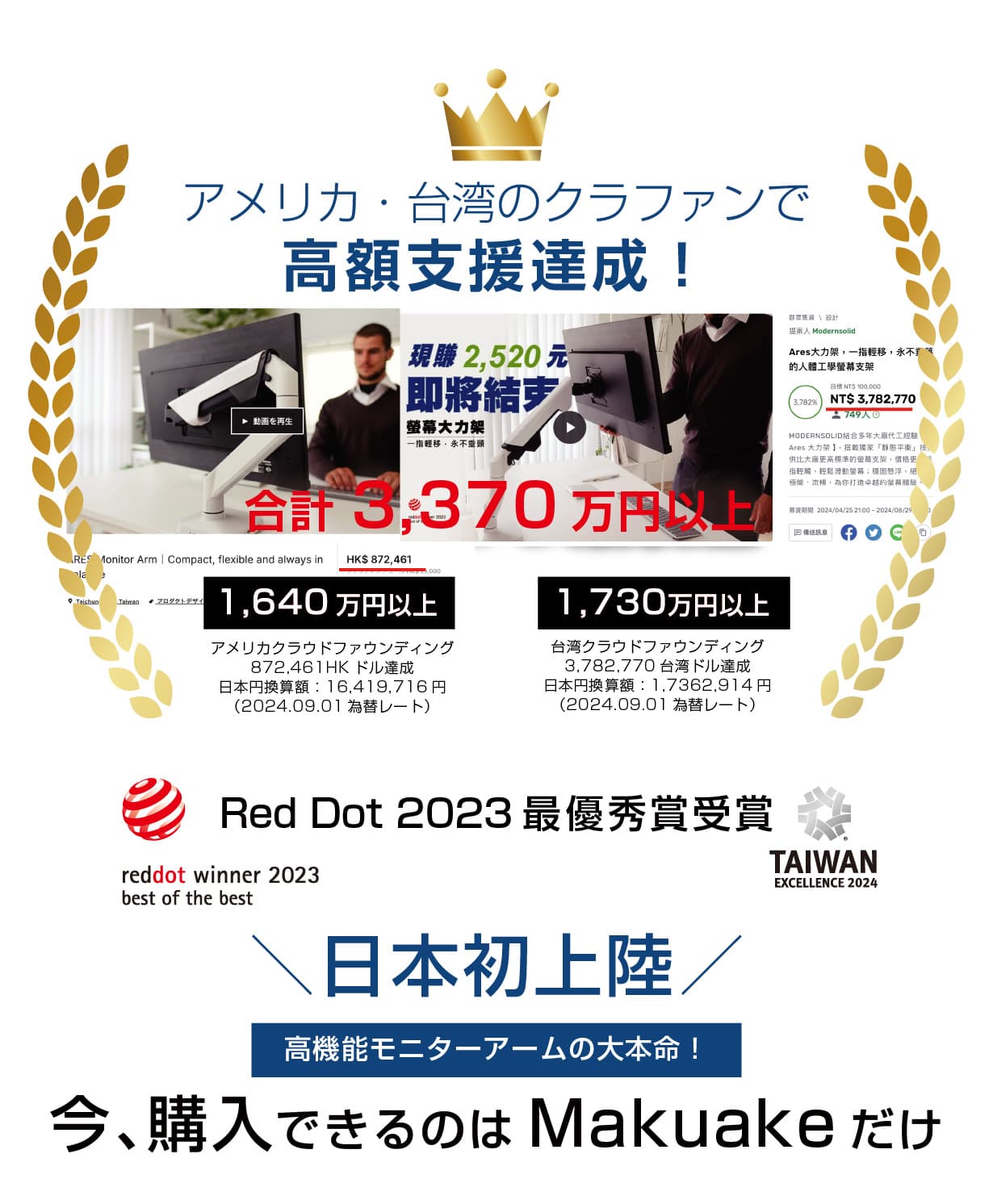 ARES-モニターアーム | sanmibest｜サンミベスト